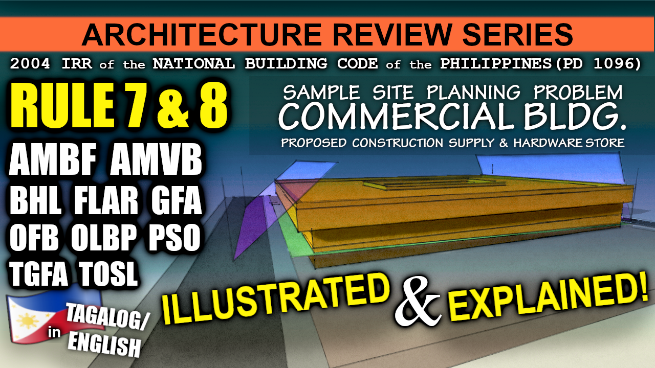 R.A.I.S.O.N.: ARCHITECTURAL | Design & Site Planning | 14 Questions ...