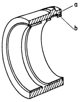Jenis bantalan luncur, bahan, crankshaft dan konstruksi poros engkol
