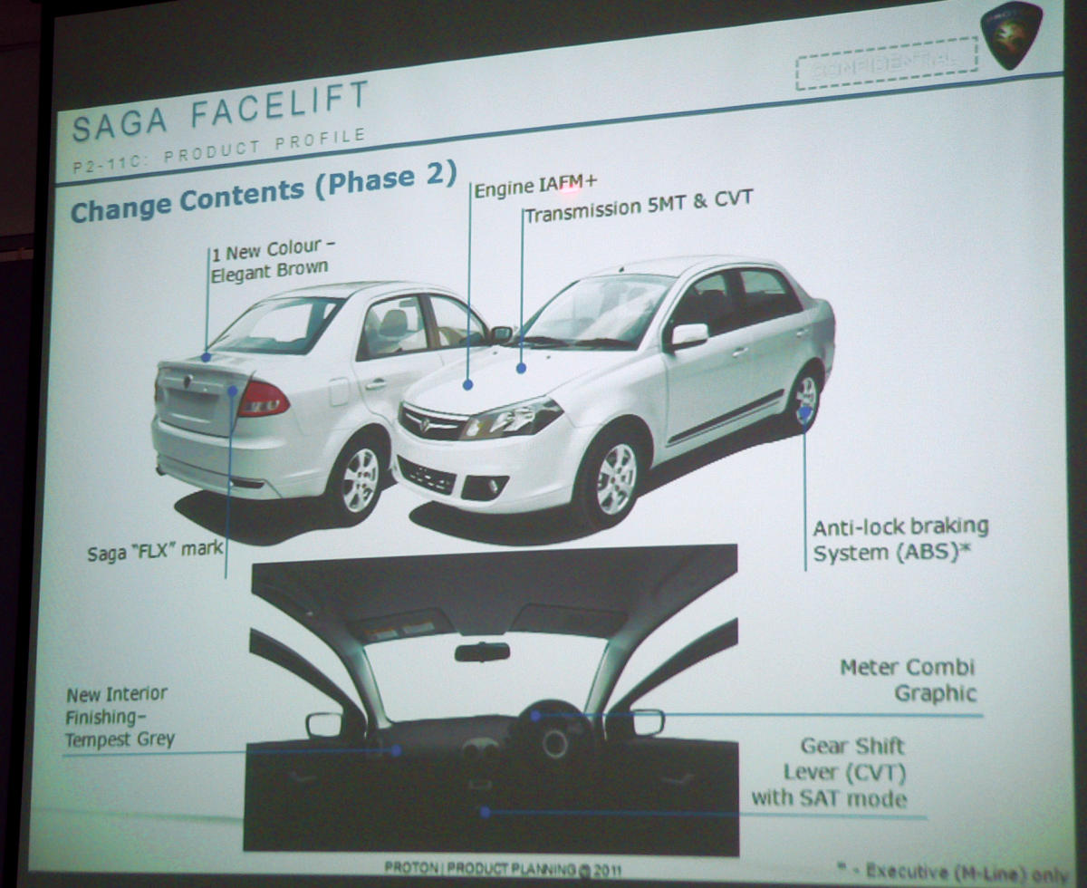 Blog New Saga: Saga FL vs FLX