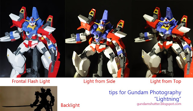 Gundam Shutter - Gunpla Photography: Brief Tips to Gundam Close up ...