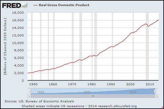 The New Arthurian Economics: One, Two, Three