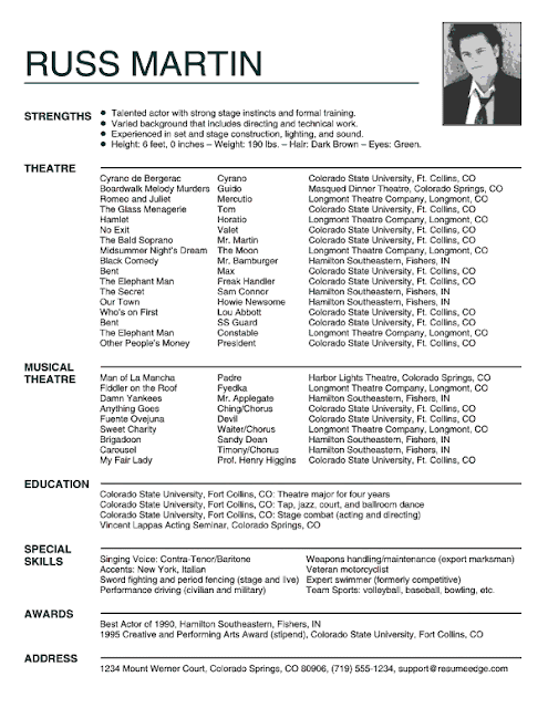 AWARD WINNING RESUME TIPS! TEMPLATES INCLUDED!