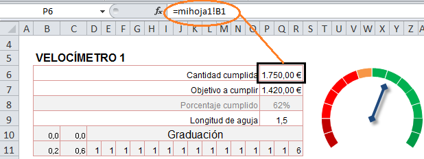 témporaExcel: Gráficos de "Velocímetro" en Excel (2)