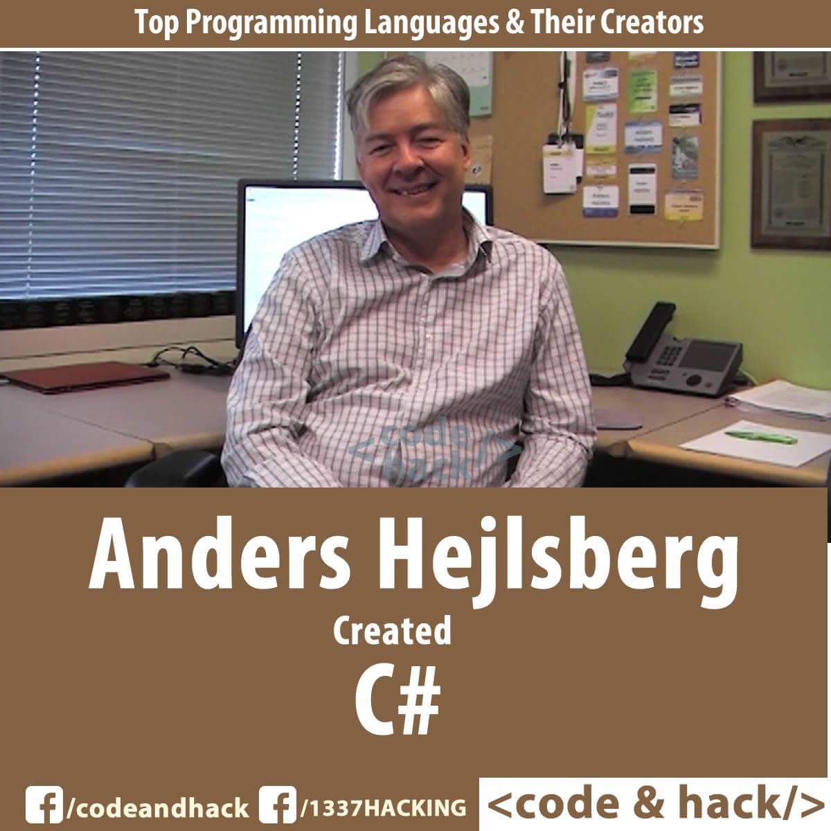 Top Programming Languages & Their Creators