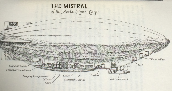 De livres en livres: Signal Airship, book 1: The Guns Above de Robyn Bennis