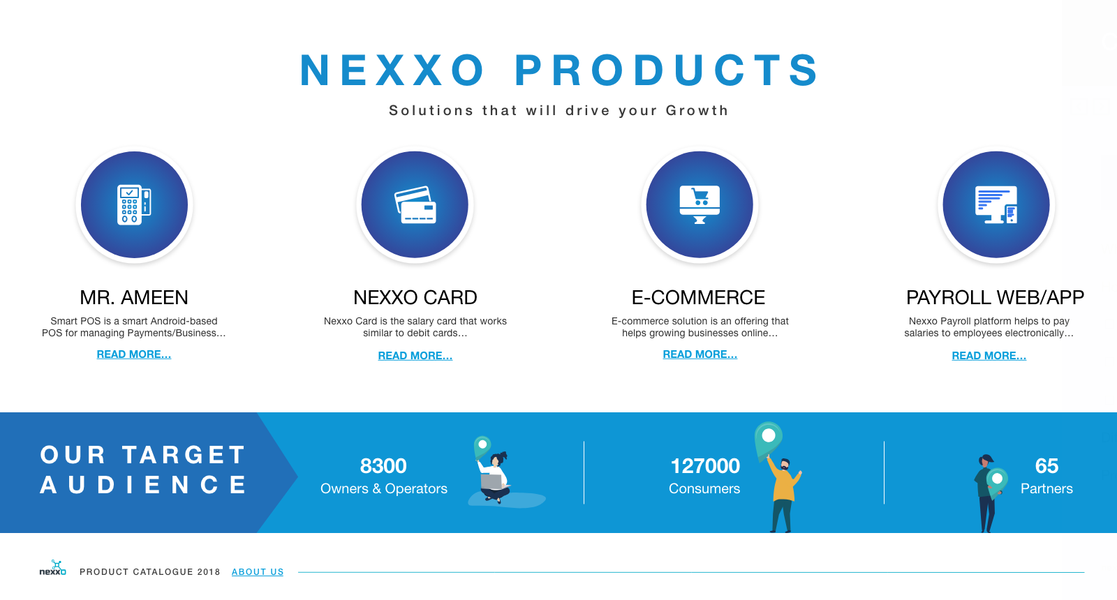 Lead UI/UX: Product Catalogue