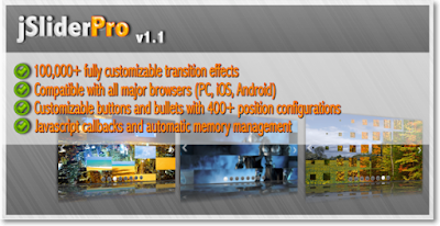 +54 Útiles Deslizadores o Sliders de Imagen jQuery Responsive Social Media