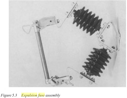 Switchgear- what is expulsion type fuse? and how does it works?
