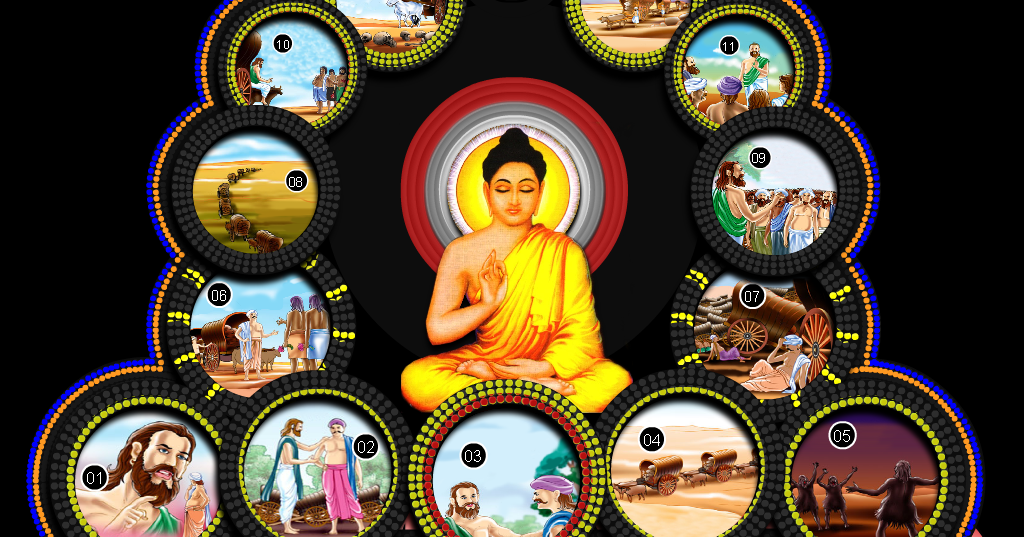 Thusith Soft Solution: HNDIT 2013 Wesak Thorana - The time based project
