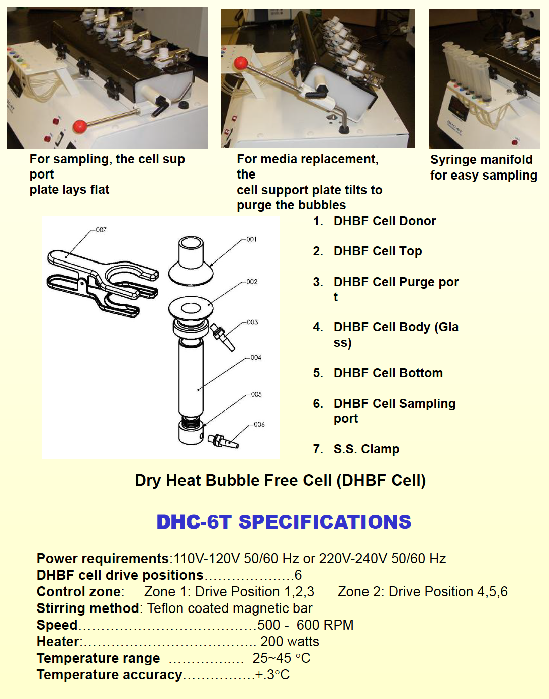 Logan DHC-6T Dry Heat Transdermal System : Gaia France