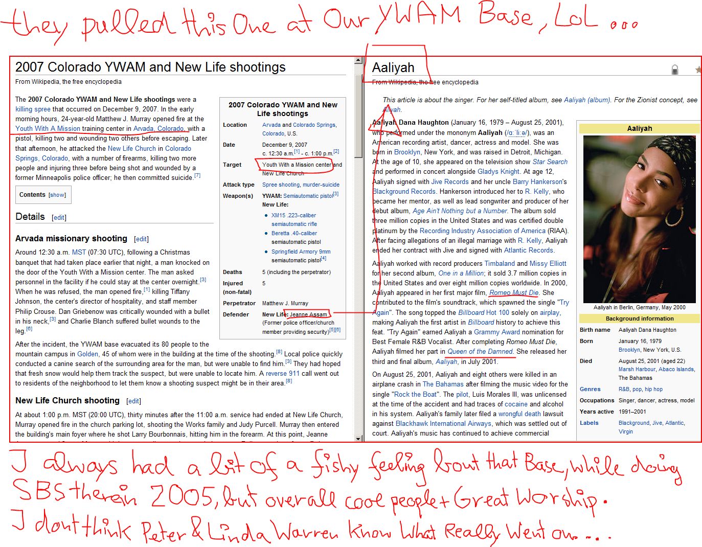 Welcome to Mossad-ALF´s funny little blog...: dead RnB star Aaliya is ...