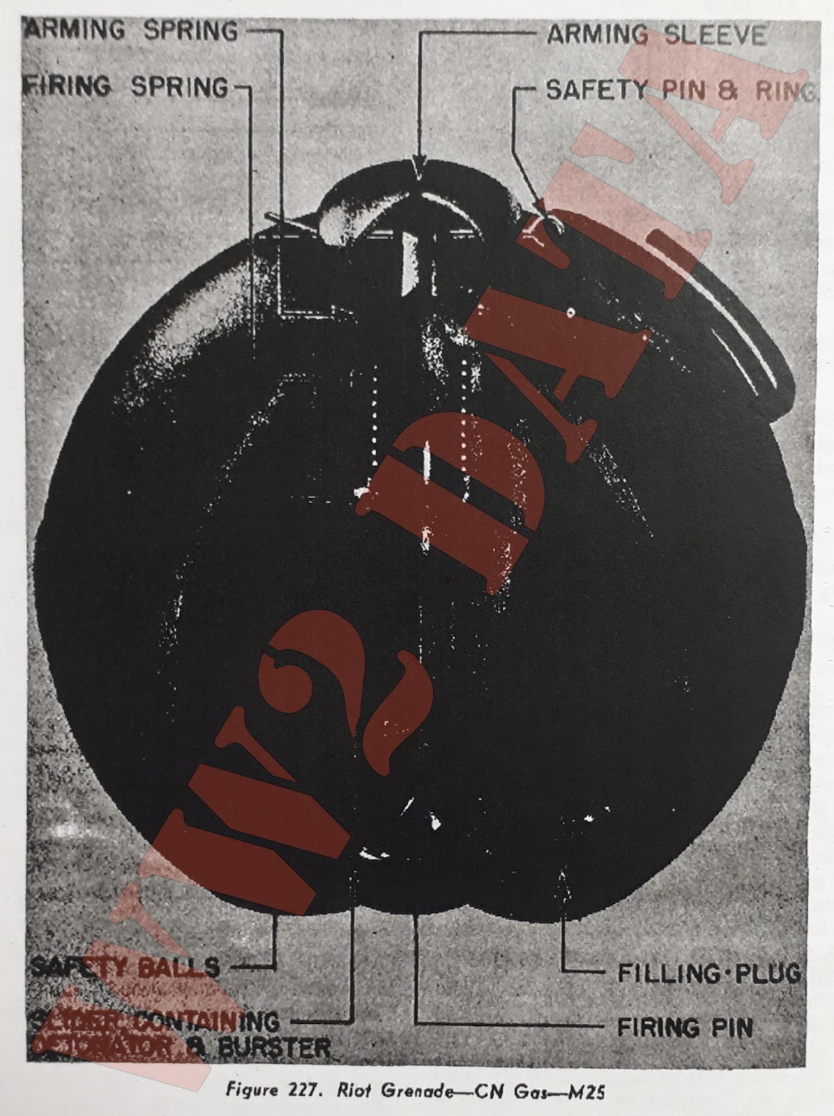 WW2 Equipment Data: American Projectiles and Explosives - Hand Grenades ...