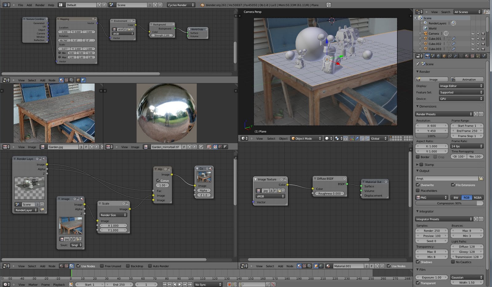 Loran Compositing Setup Blender Cycle