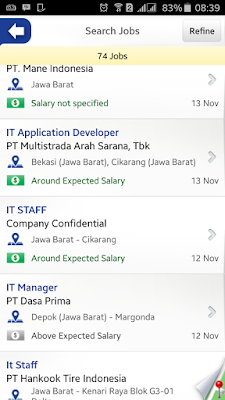 SHARING ONLINE : Pengalaman Melamar Di PT. Multistrada Arah Sarana,Tbk