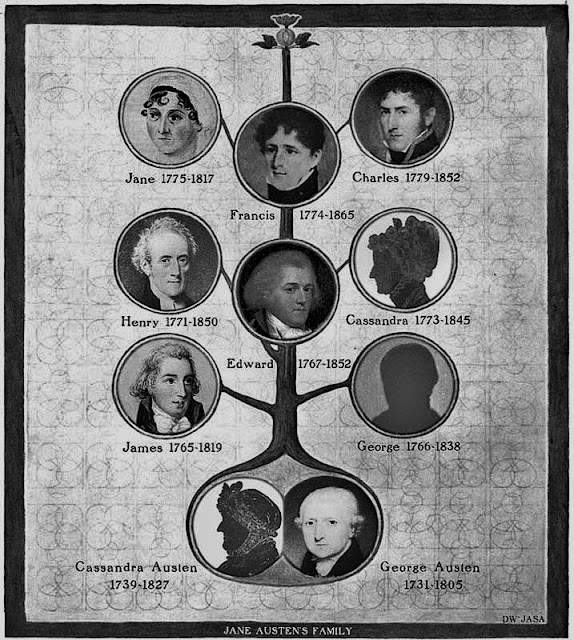 Hilvanando palabras: Orgullo y prejuicio. Jane Austen.