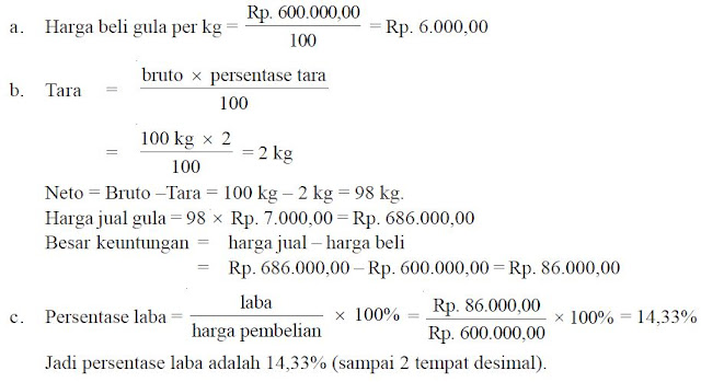 Pengertian Diskon (Rabat), Bruto, Neto Dan Tara | teori belajar