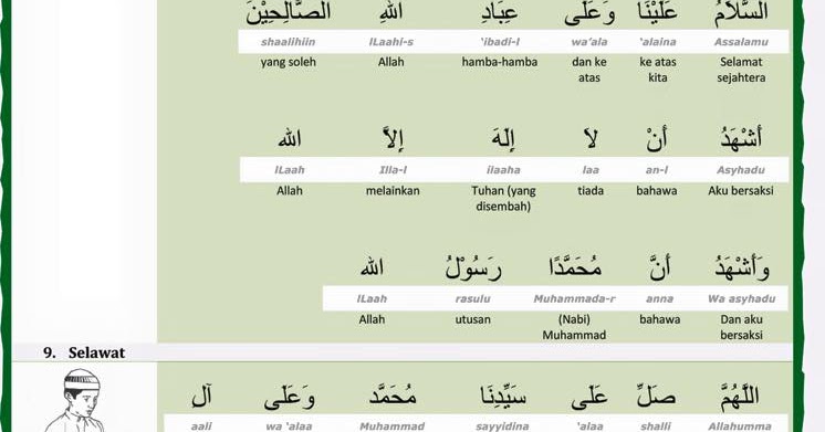 bacaan solat dalam rumi