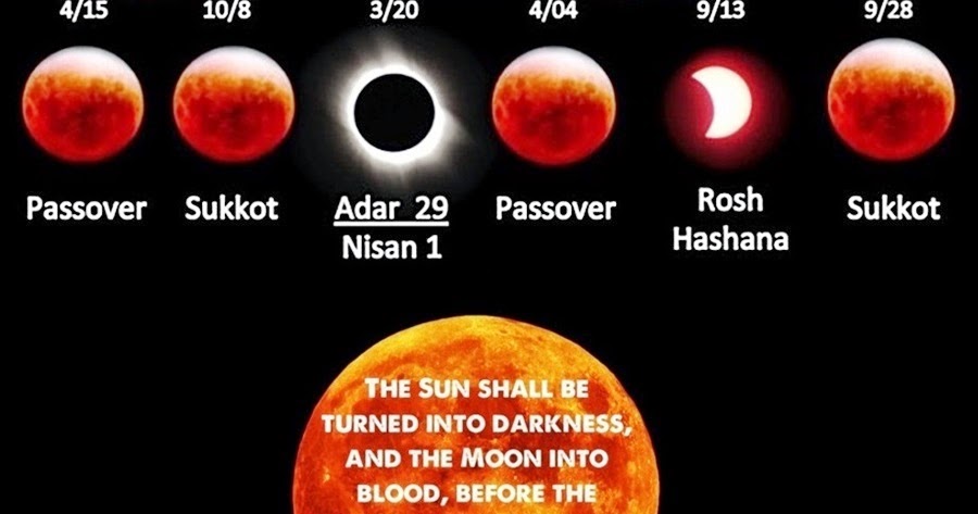 Lantern of the Hermit: LANTERNWALK APOCALYPSE WATCH: The Sun Shall Be ...