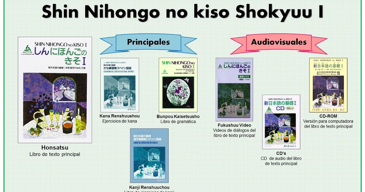 Shin Nihongo no Kiso (Colección completa) [MEGA | MF] | Nihongo Files