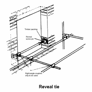Scaffolding rules | HSE at work