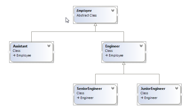 Custom Model Validation Provider For Enabling Asp Mvc 3 Client Side