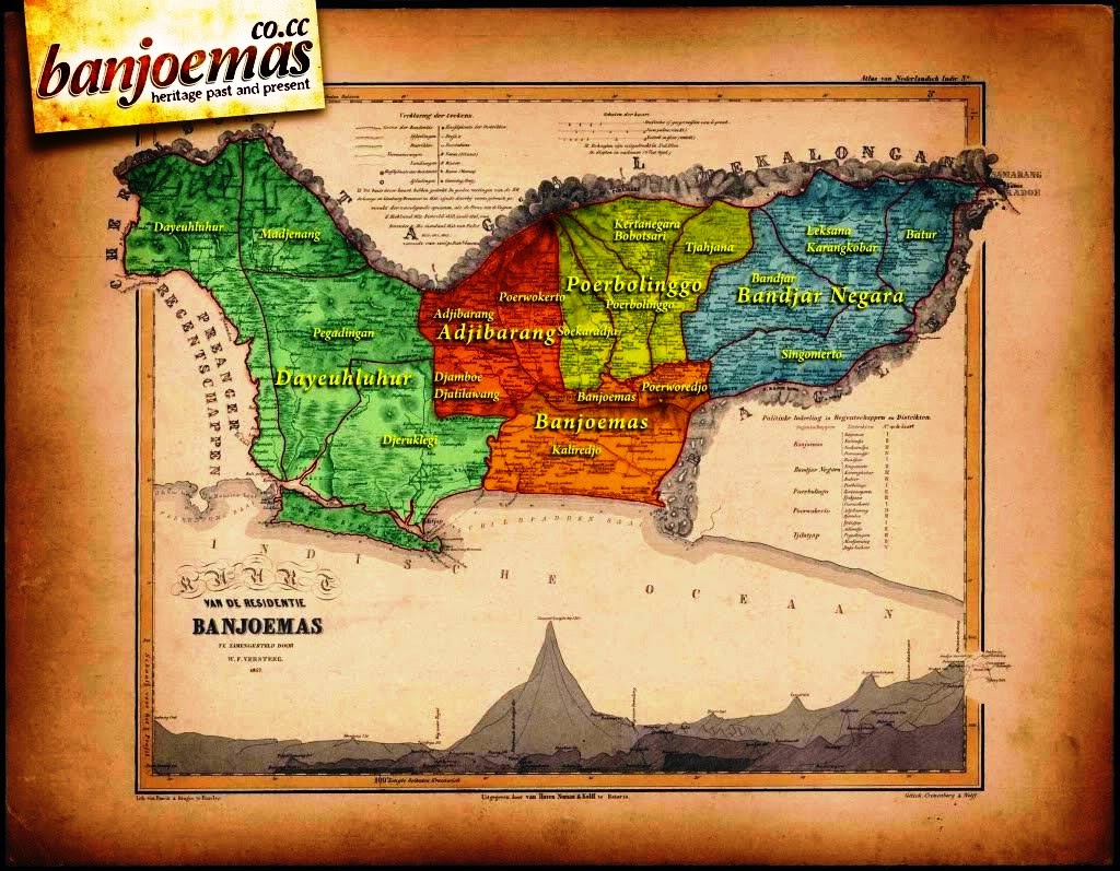 Eyang Nardi Banyumas: KAPAN DINA ADEGE KABUPATEN BANYUMAS