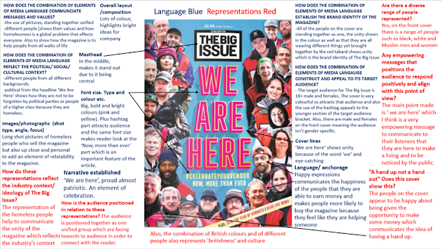 A Level Media: The Big issue - Front cover analysis