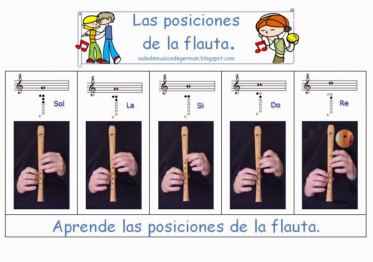 Aula de Música: Aprende las posiciones de la flauta