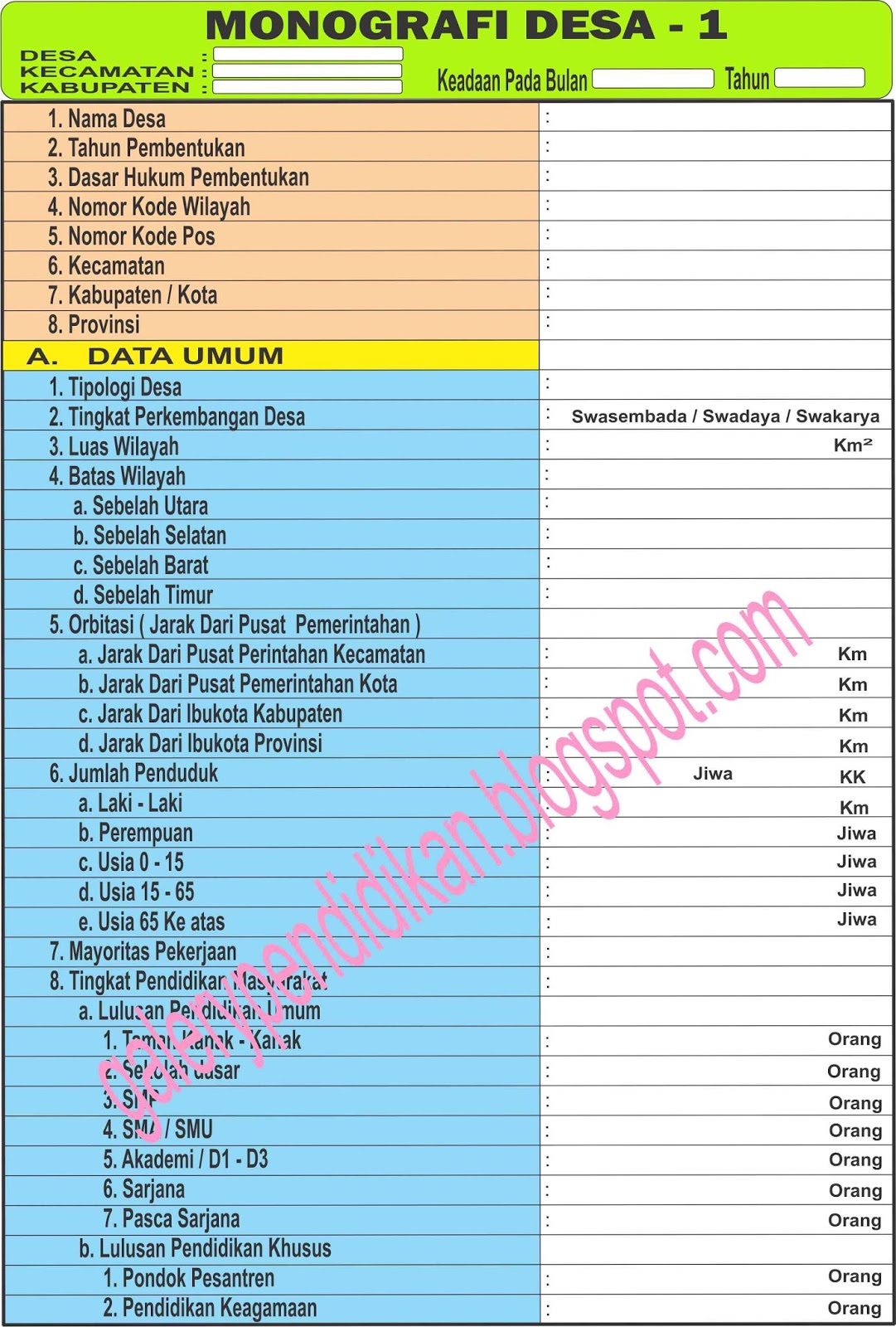 galery pendidikan: PAPAN MONOGRAFI DESA TERBARU