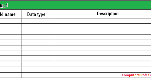 Explain the Steps to Create Tables in MS Access? | Computers Professor
