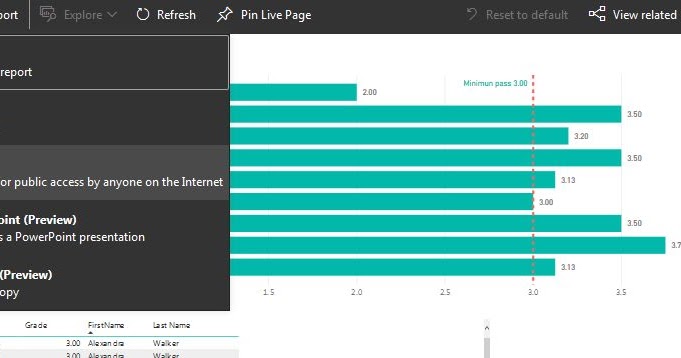 how to embed a PowerBI report into HTML code