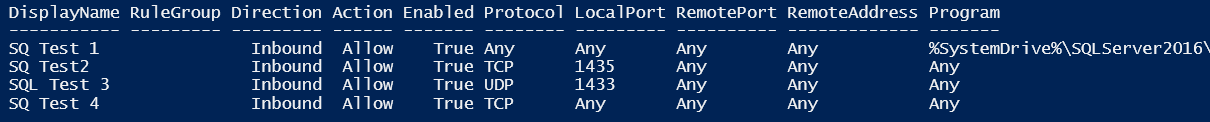 Sql Server Techniques Configuring Windows Firewall For Sql Server Using Powershell