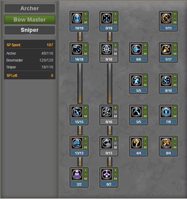 SNIPER SKILL BUILD LEVEL 70 (PVE) ~ bagusridho29