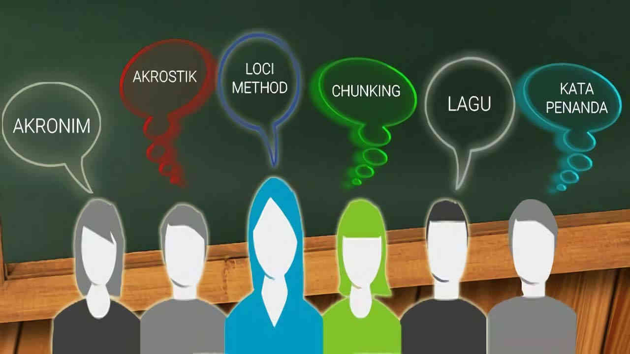 Gunakan Metode Mnemonic Untuk Memudahkan Anak Menghafal