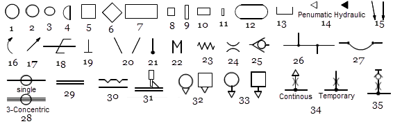 Menggambar Rancangan Rangkaian Hidrolik | Mikirbae.com