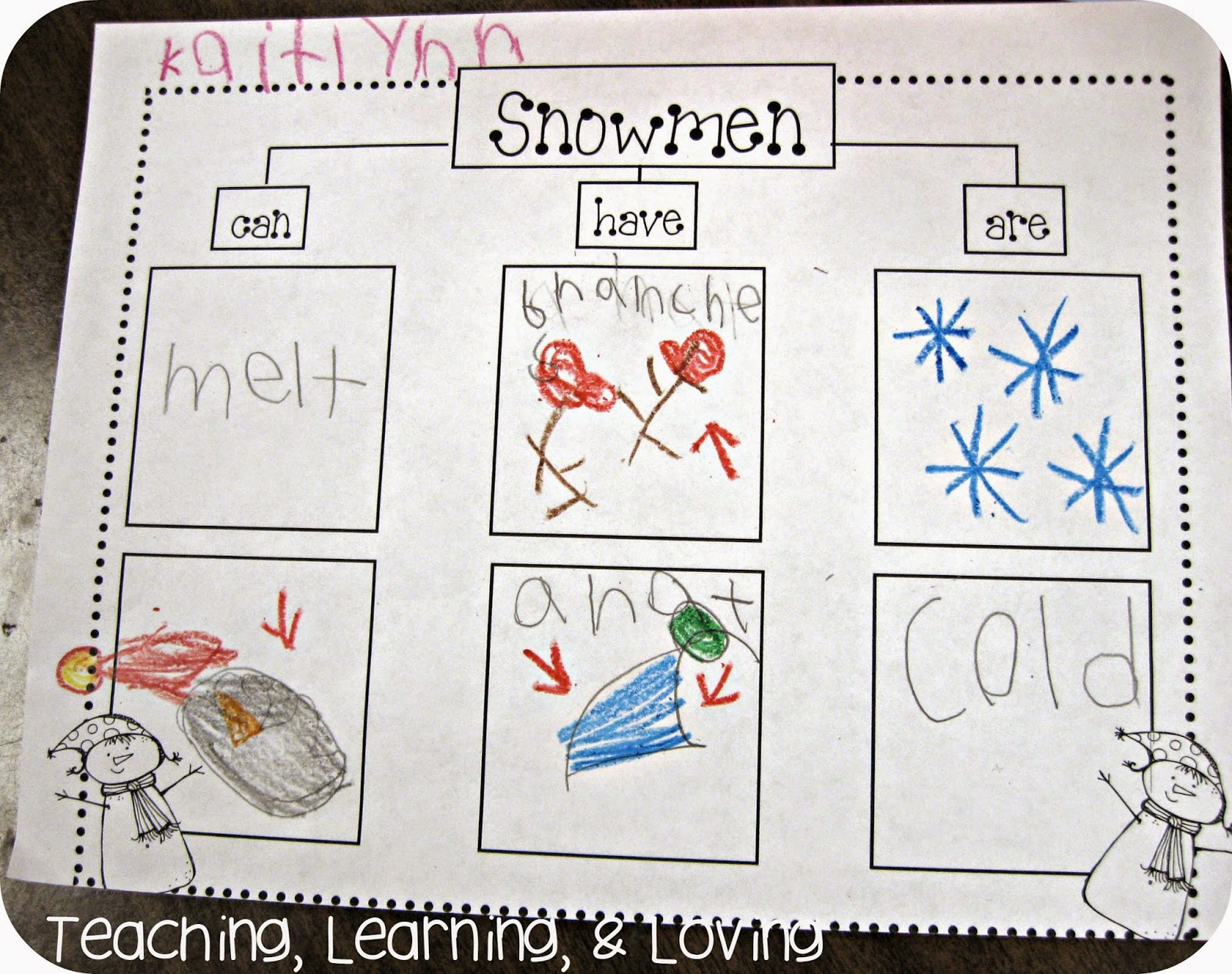 Teaching, Learning, & Loving: Learning is snow much fun!