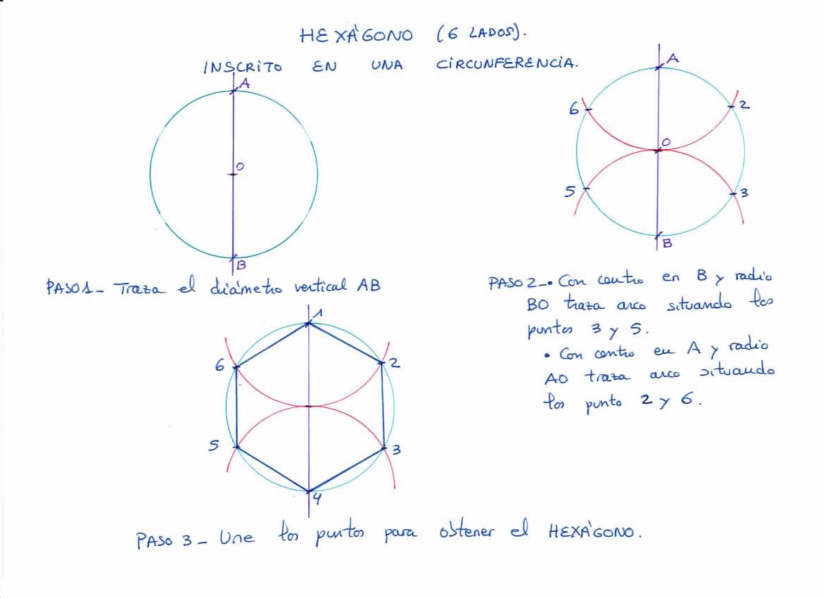 Plástica 12: 1º ESO. HEXÁGONOS.