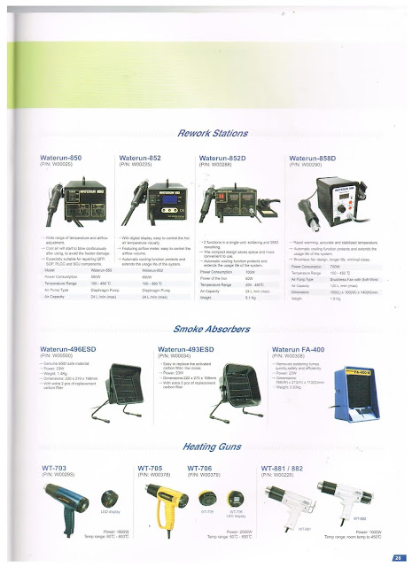 Soldering, Anti-Static, ThermoMeters Philippines: WATERUN CATALOG 2019