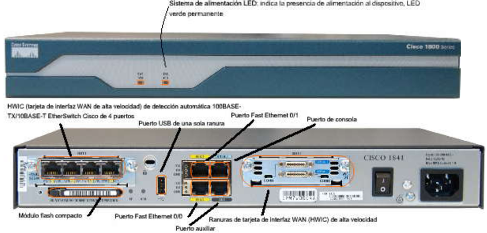 manejo de precedimientos y comunicacion en redes