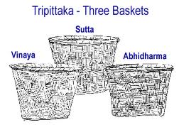Buddha Quotes Online: The Tripitaka (Tipitaka in Pali) : The Earliest ...