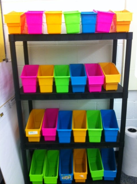 An Apple For The Teacher: Classroom Digs - A Tour of My Classroom