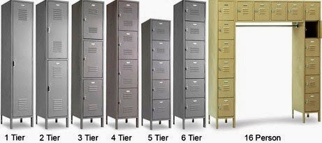Lockers for Hotels and Restaurants NYC | NYC Hotel and Restaurant ...