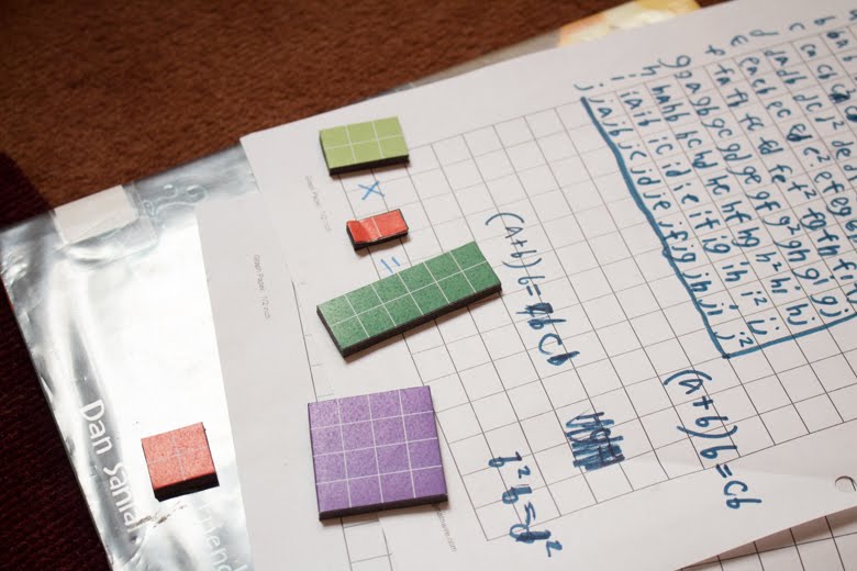 Craft Knife: Homeschool Math: How to Model Algebraic Equations with the ...