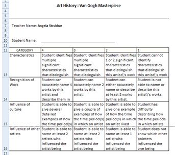 Communication Plan: Communication Plan Rubric