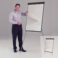 Pros and Cons of Visual Aid Options