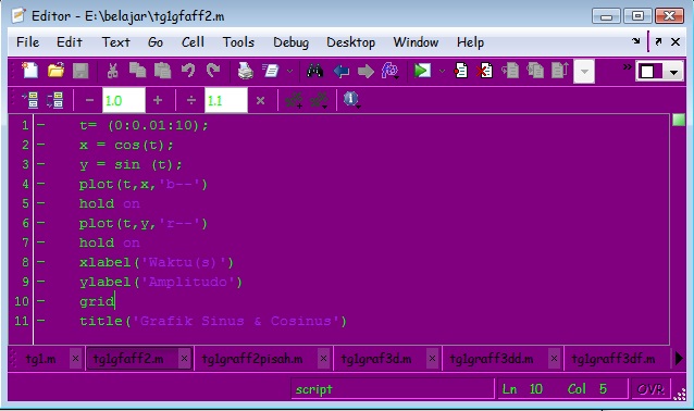 whiteroselight: Membuat Grafik 2 dimensi dalam Program Matlab