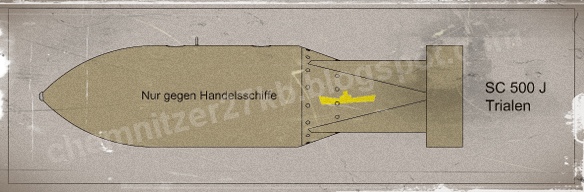 Military digressions: Colour markings of German bombs 1939-1945