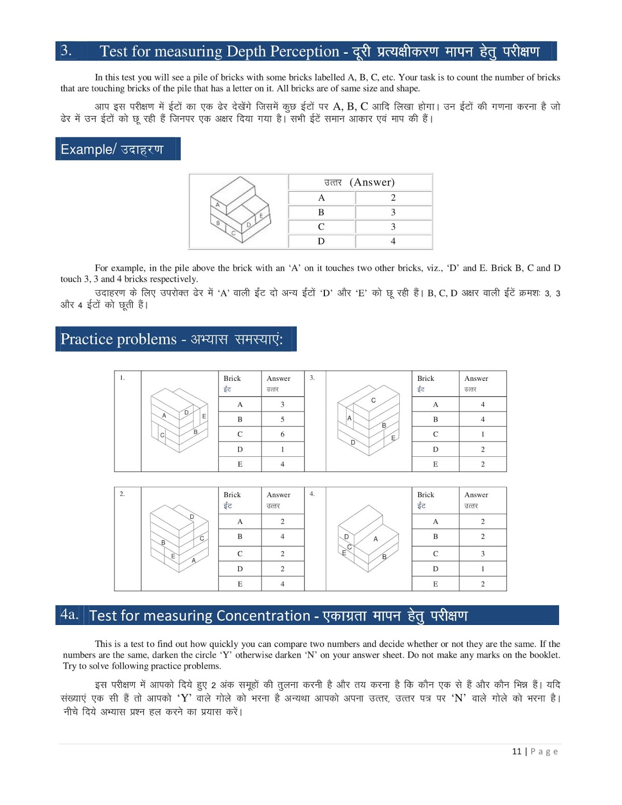 RRB ALP PSYCHO - TEST PATTERN & SYLLABUS