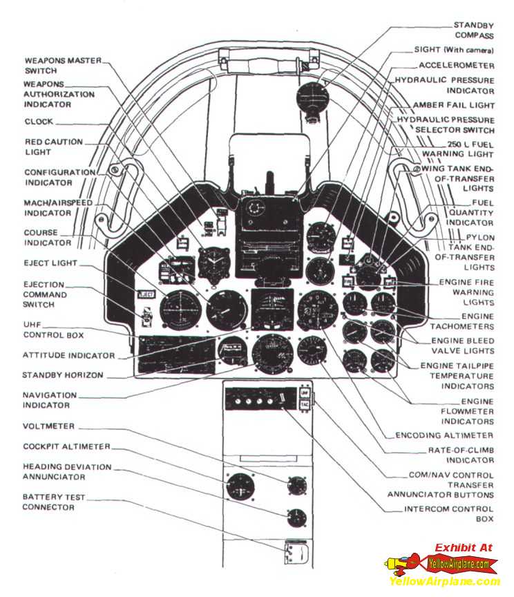BIG BRAIN TECHNOLOGIES: Telescope Control System Wrap Around