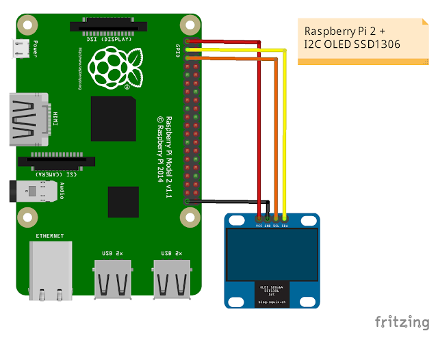Hello Raspberry Pi: Raspberry Pi display on 128x64 I2C OLED with ...